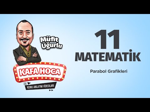 11. Sınıf Matematik Ders #20 Parabol Grafikleri - Müfit Uğurlu