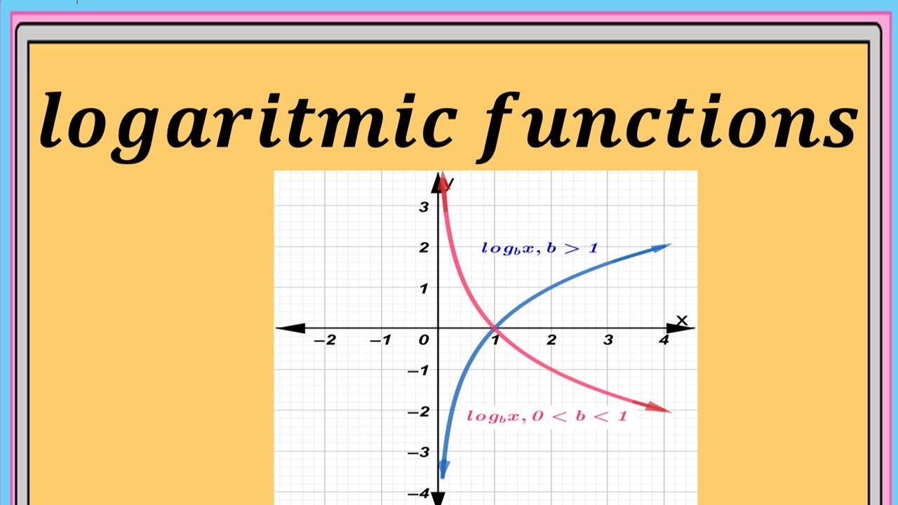 Logarithmic Functions YouTube