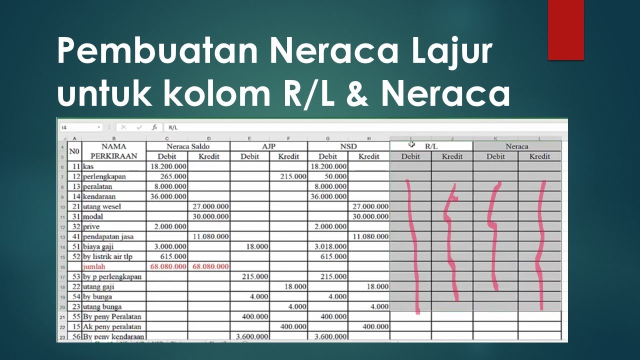 Pembuatan Neraca Lajur untuk kolom R/L dan Neraca - YouTube