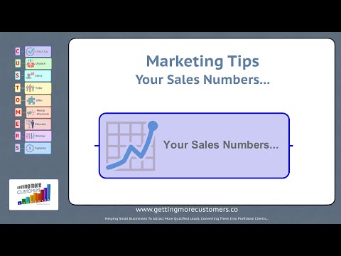 Your Business Numbers - Looking at your sales numbers #4 - YouTube
