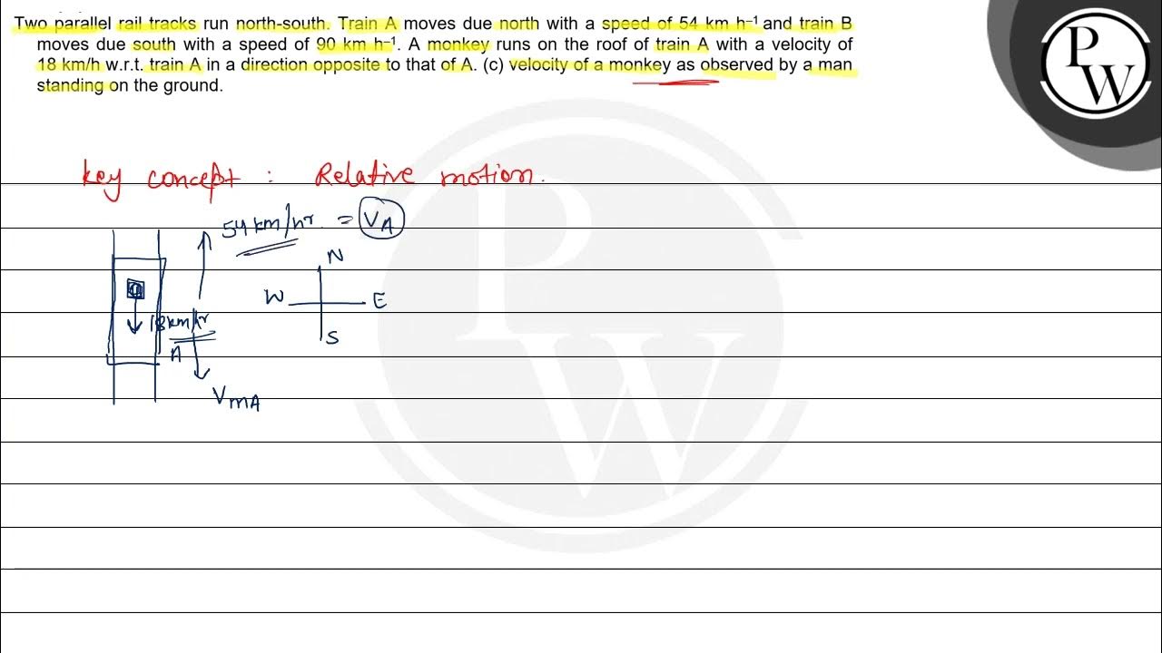 Two parallel rail tracks run north-south. Train A moves due north w... - YouTube