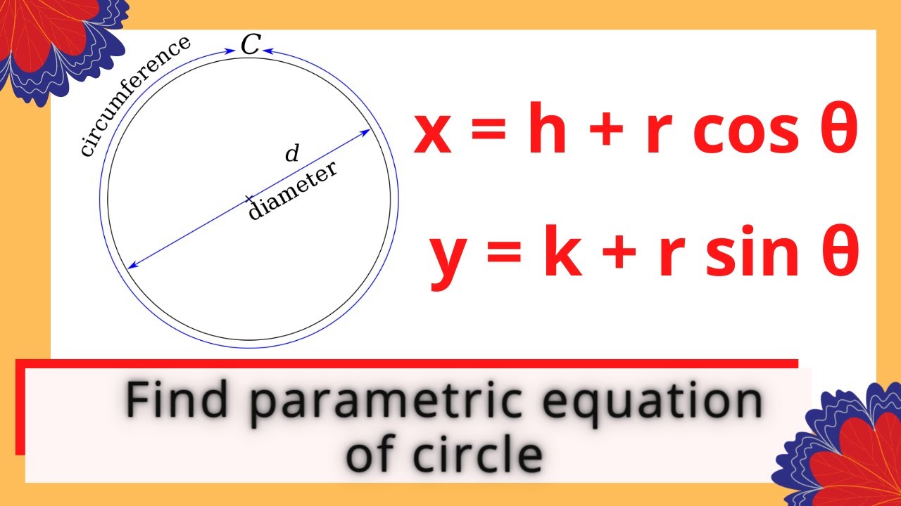 Circles Tricks | Equation Of Circle | Formula | Short Tricks | Circle ...