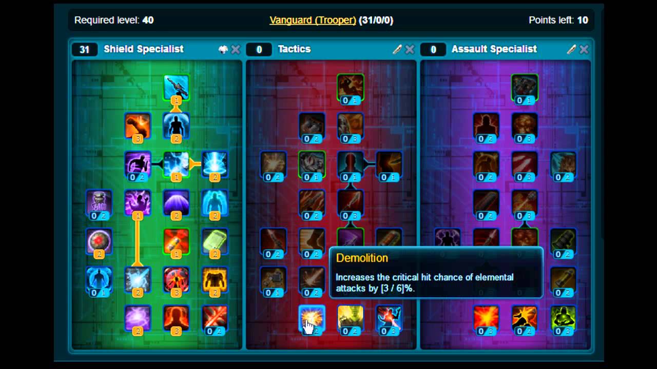 SWTOR Trooper Vanguard 1.6 Leveling Build - Step By Step With Rotations ...