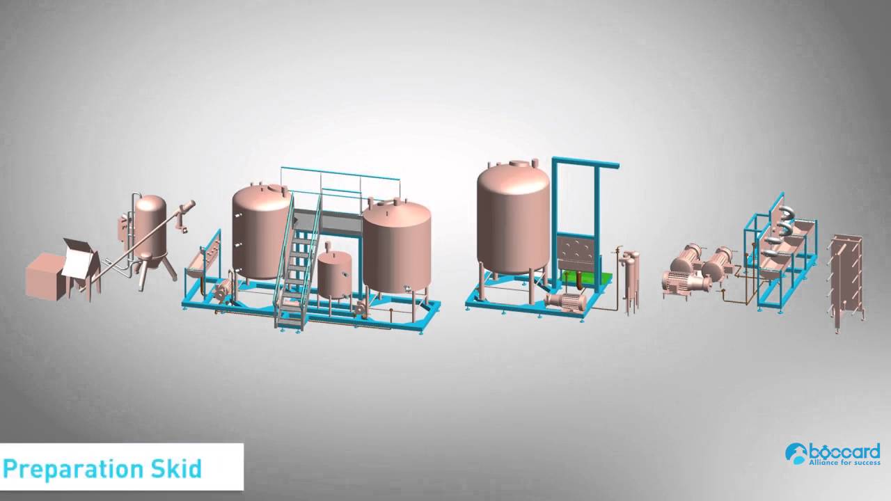Boccard Food & Beverage : Success Story Babybel plant (Eng) - YouTube