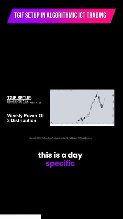 TGIF Setup in Algorithmic ICT Trading - YouTube