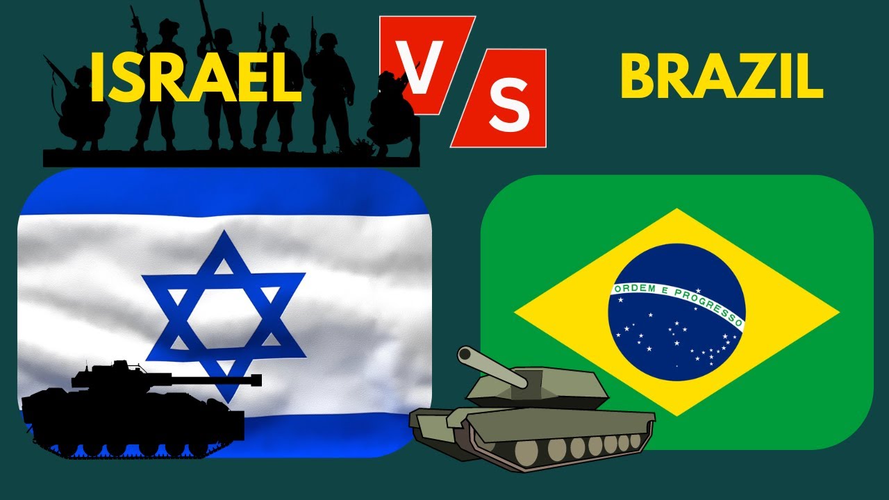 Military Power Fire Strength of Israel vs Brazil - YouTube
