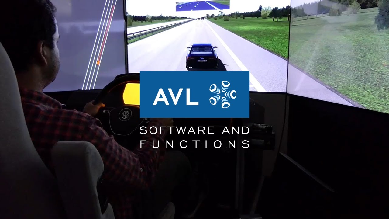 AVL | Software and Functions | ADAS ECU test environment - YouTube