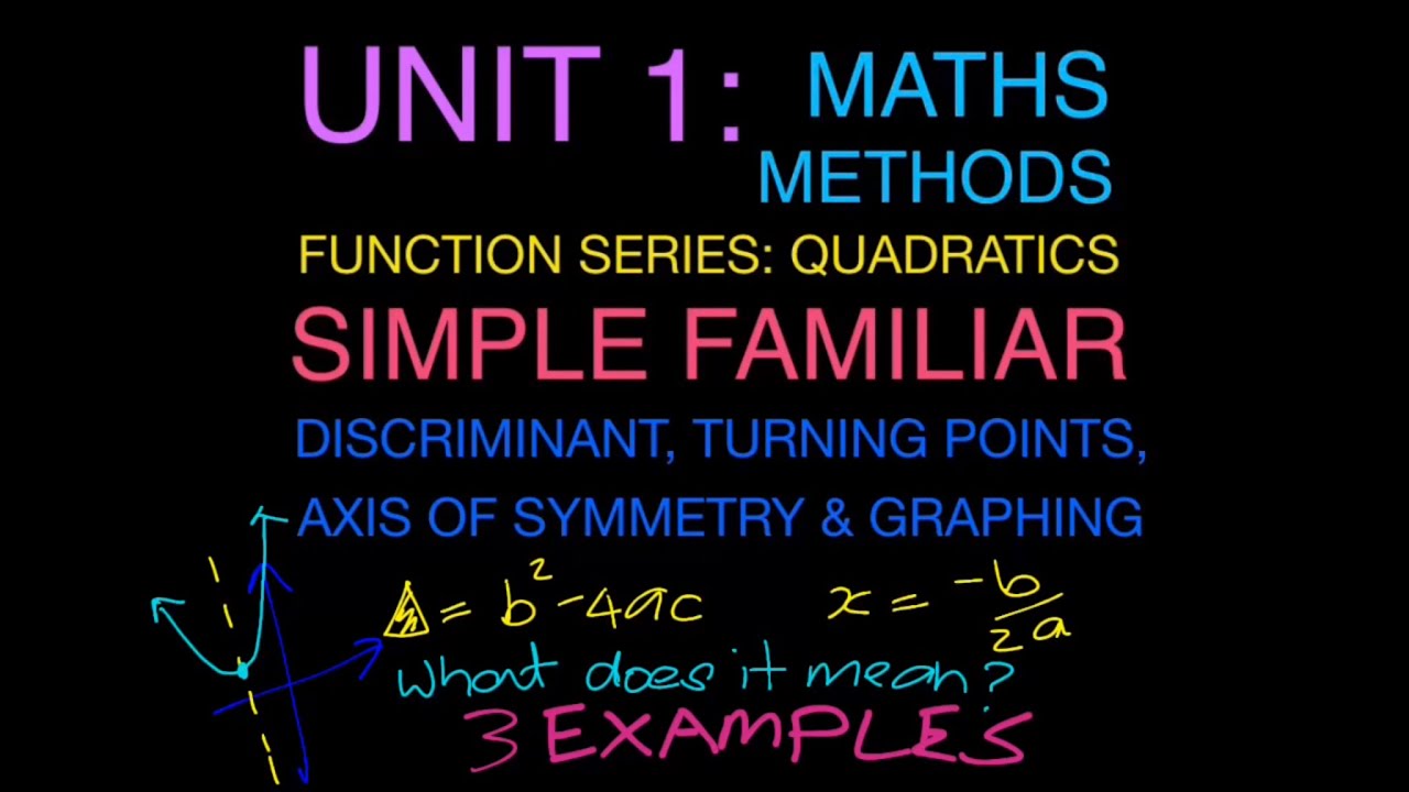 UNIT 1: MATHS METHODS: QUADRATICS - Discriminant & Graphing Simple ...