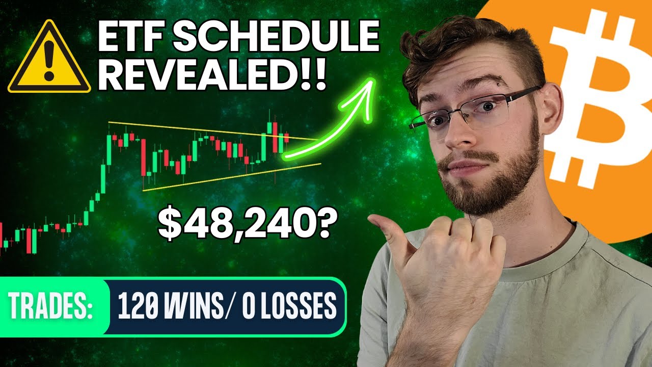 Bitcoin ETF Schedule REVEALED!! (Everything You Need To Know) | BTC ...