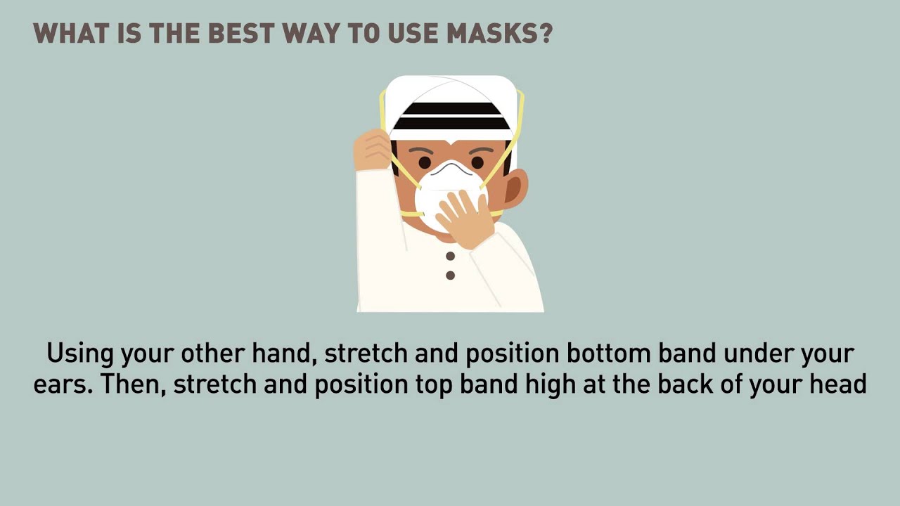 Important guidance on the use of Masks - YouTube