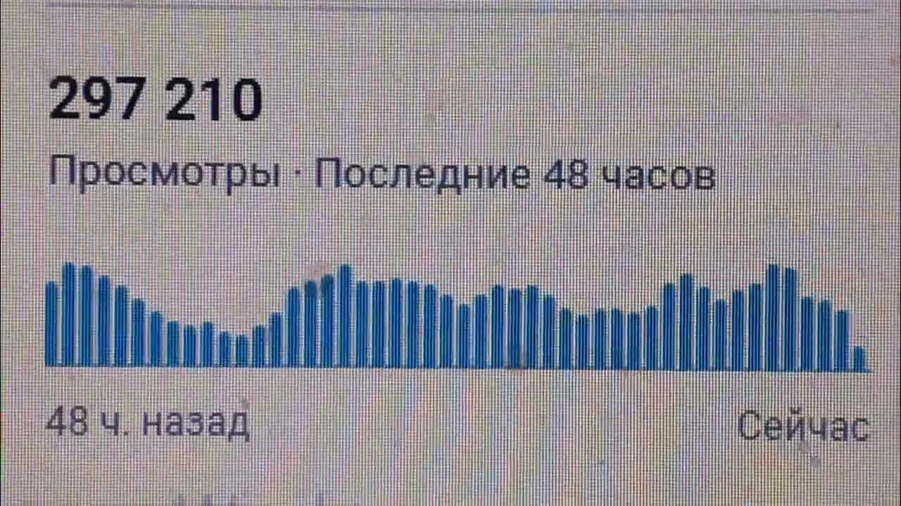 297 210 просмотров за 48 часов на утро 14.07.2025 - YouTube