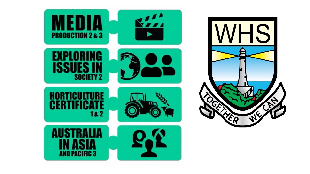 Wynyard High School Year 11 and 12 Course promo - YouTube