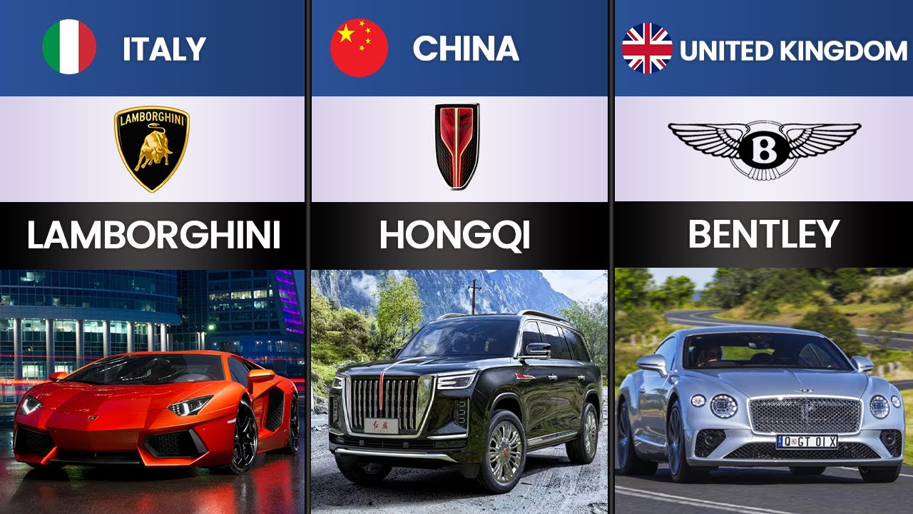 Popular Cars Brands From Different Countries - YouTube