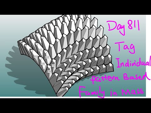 Revit Exercise (Day 811) - Tag Individual Pattern Based Family in Mass ...