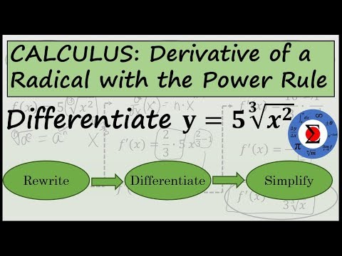 How to Find the Derivative of a Radical with the Power Rule :: Calculus ...