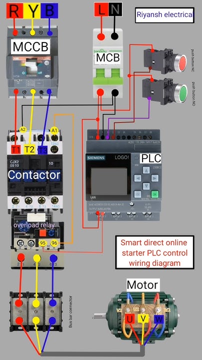 direct online dol starter PLC control wiring diagram #shorts #reels ...