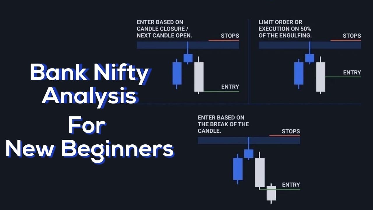 Bank Nifty Strategy...Chart Analysis... Trading For Beginner..# ...