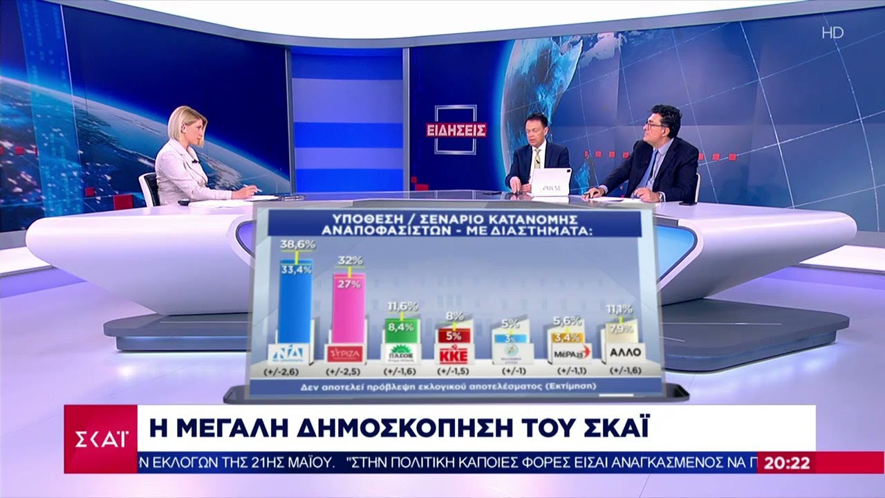 Δημοσκόπηση ΣΚΑΪ: Υπόθεση / σενάριο κατανομής αναποφάσιστων | Βραδινό ...