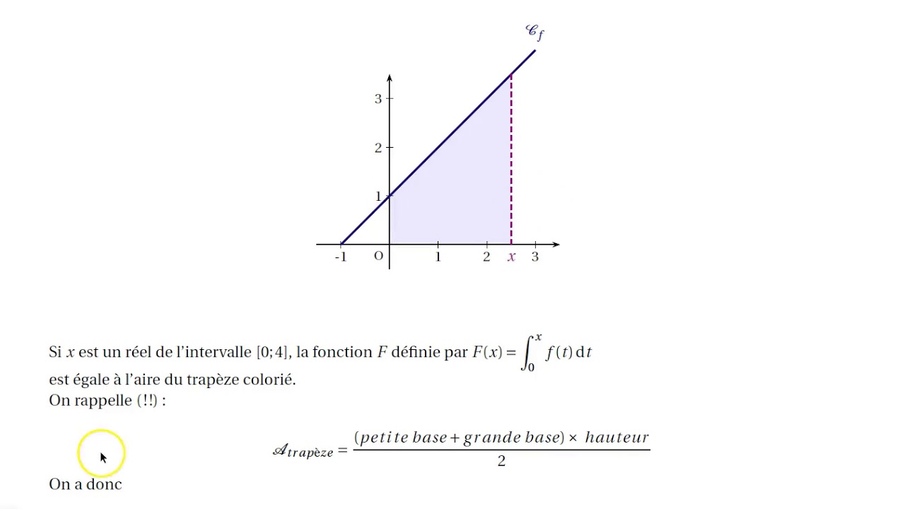 integration fonction définie par une integrale - YouTube