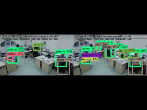 Object detection in office with SSD and Faster RCNN NAS [CPU] - YouTube