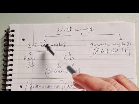 Madinah Book 3 | LESSON 15 (Part 2) - YouTube