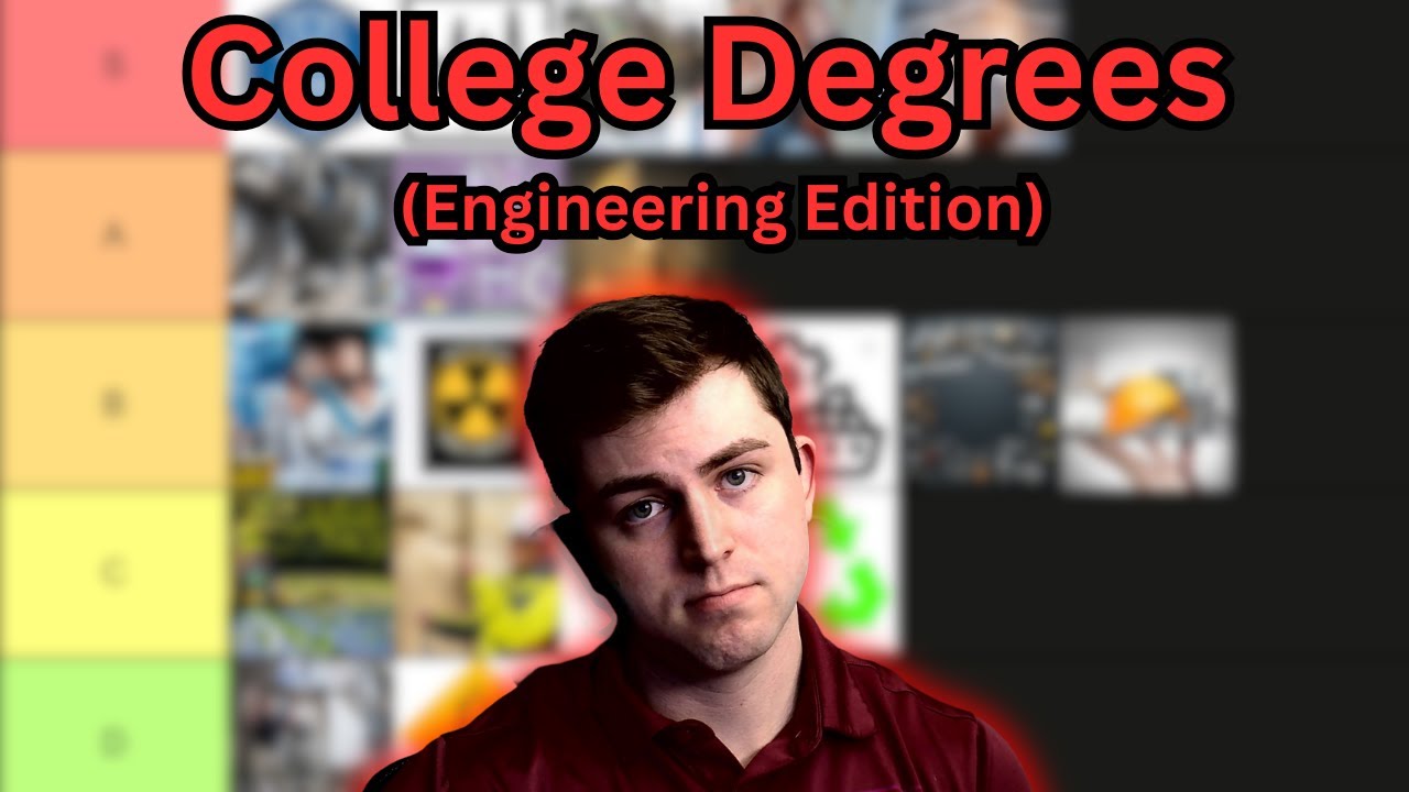 Engineering Degree Tier List 2025 ( BEST Degrees To Make 6 Figures ...