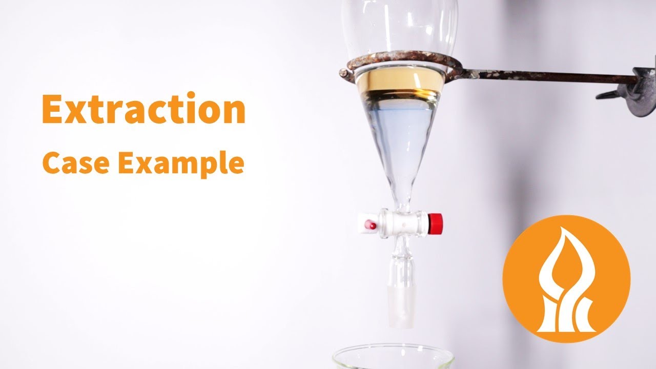 ריבוי מיצויים - YouTube