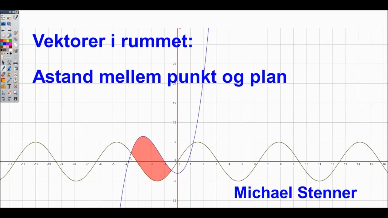 Afstand mellem punkt og plan - YouTube