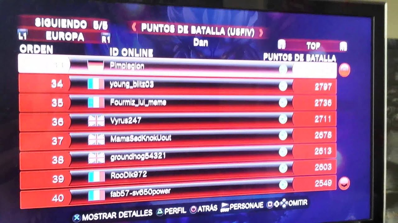 USF4 DAN RANKING - YouTube