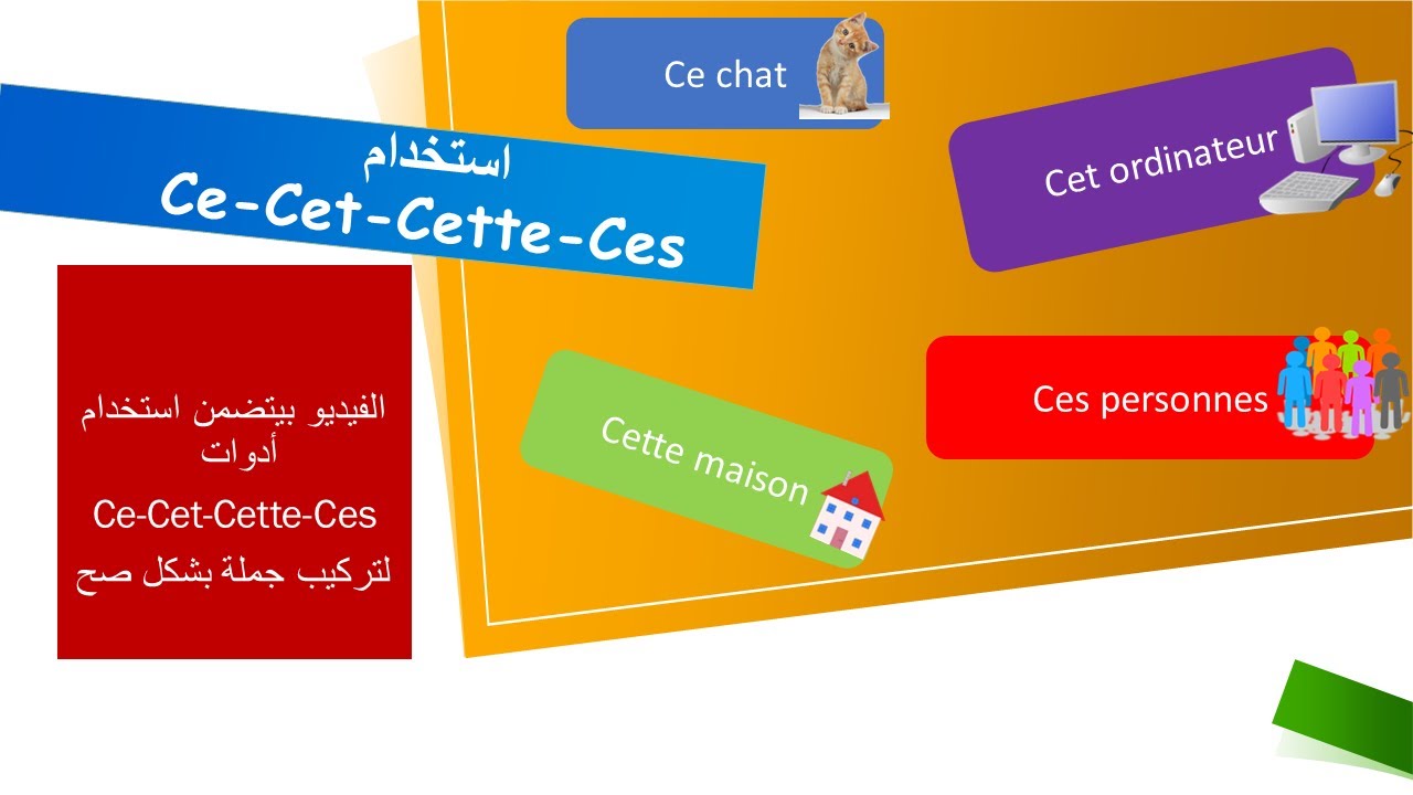استخدام Ce-Cet-Cette-Ces - YouTube