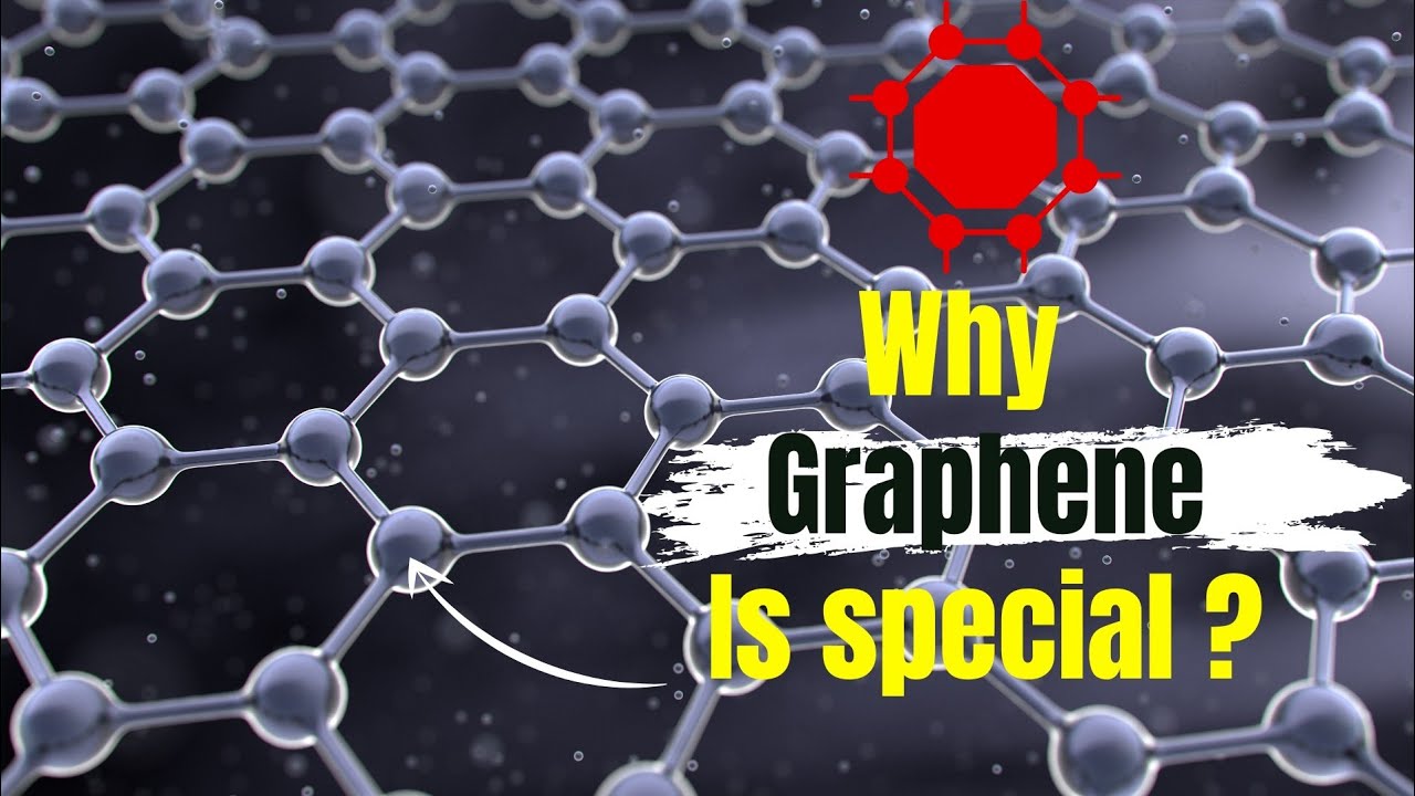 Graphene: The Wonder Material Unleashed - YouTube