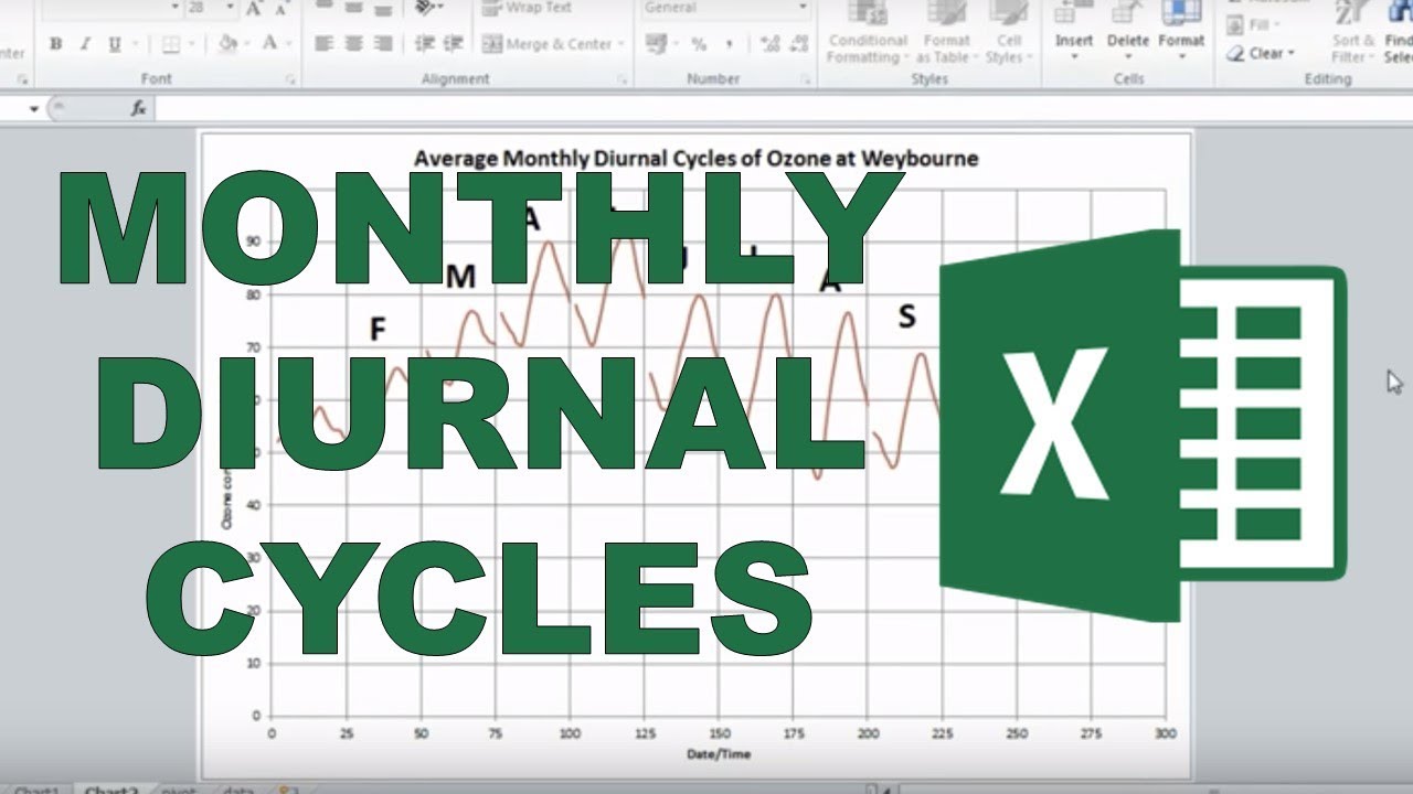 Plot monthly diurnal cycles of ozone using pivot tables in excel - YouTube
