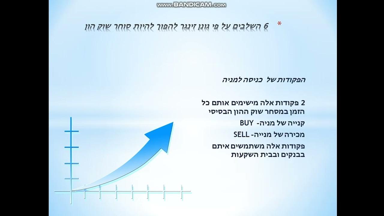 קורס ראשוני לסוחר המתחיל צעדיו בשוק ההון חלק 1 Youtube