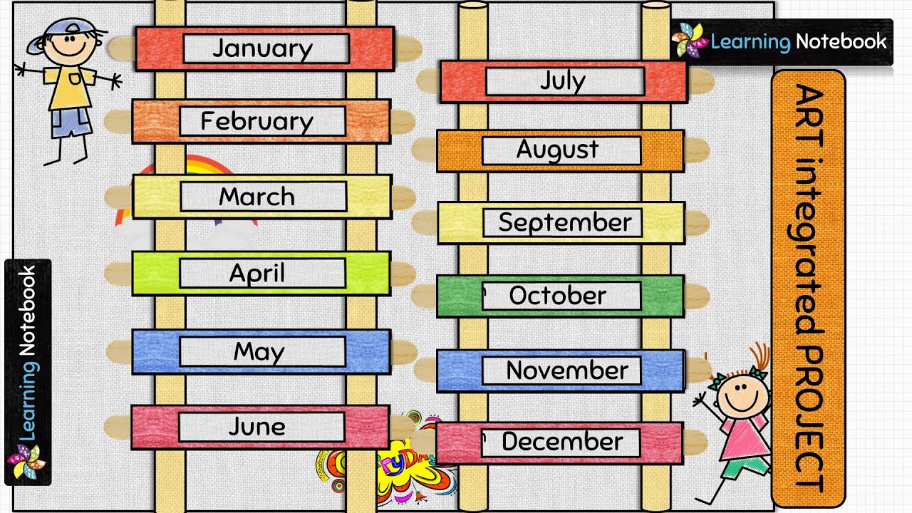 Easy maths TLM | MONTHS in a YEAR - YouTube