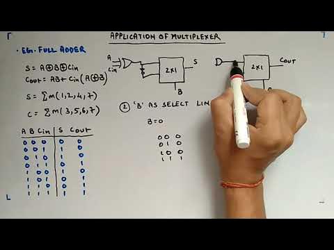 Full Adder using 2x1 Mux - Digital Circuits and Logic Design - YouTube