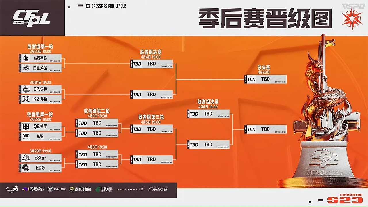 🦈! EP vs KZ - CFPL Season 23, Playoffs - YouTube