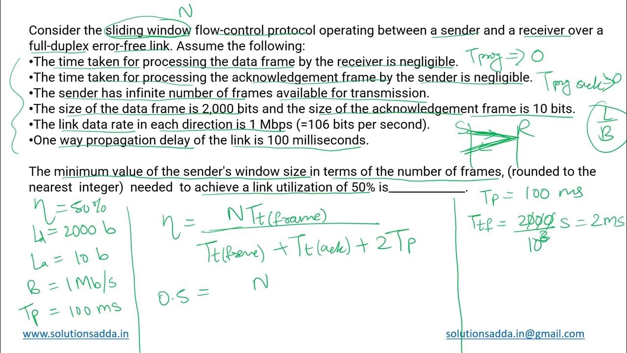 Gate 2021 Set 1 Cn Data Link Layer Gate Test Series Solutions Adda Explained By Pooja