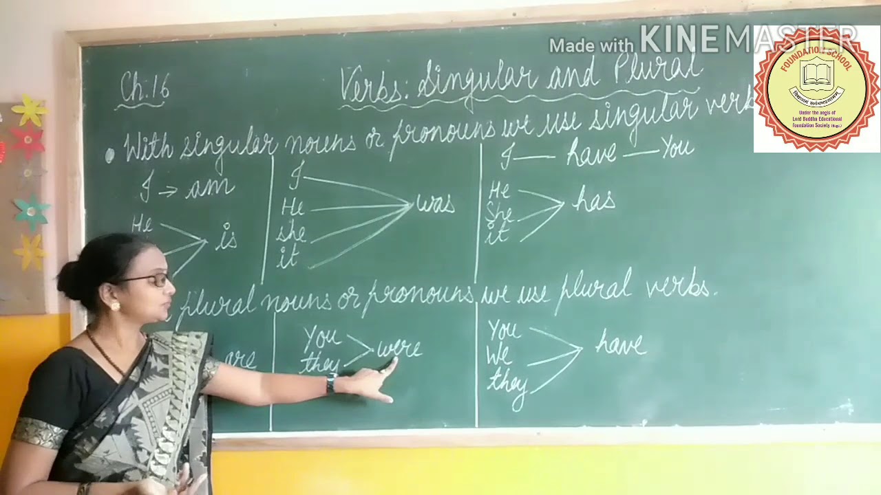 Mastering Grammar Class IV Ch-16 - YouTube