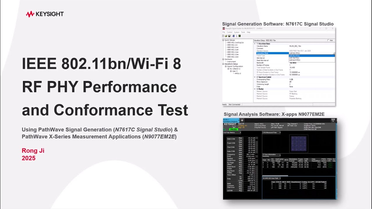 Part1 - Wi-Fi 8 (802.11bn) Overview and Keysight RF PHY Testing ...