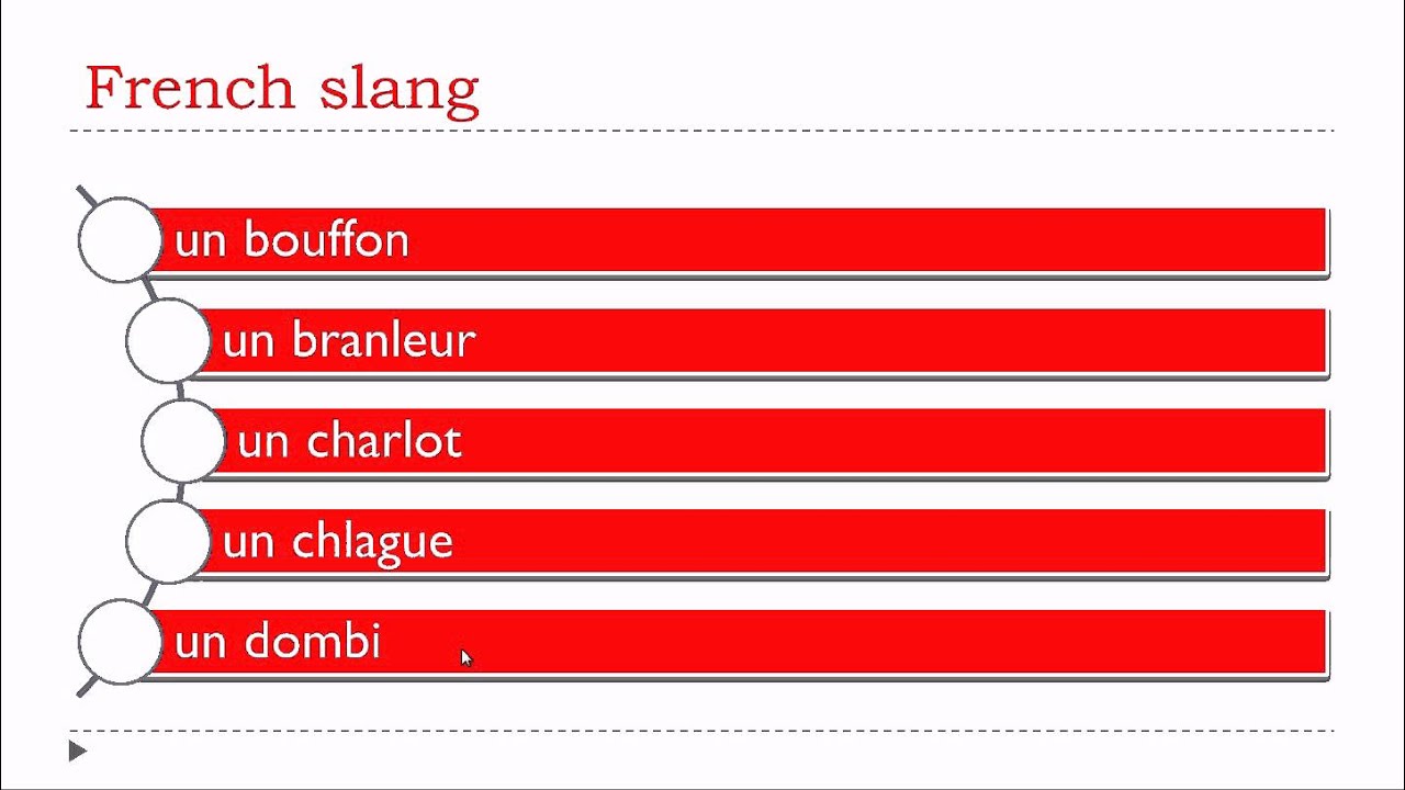 French Slang A Stupid Man YouTube french-slang-a-stupid-man-youtube