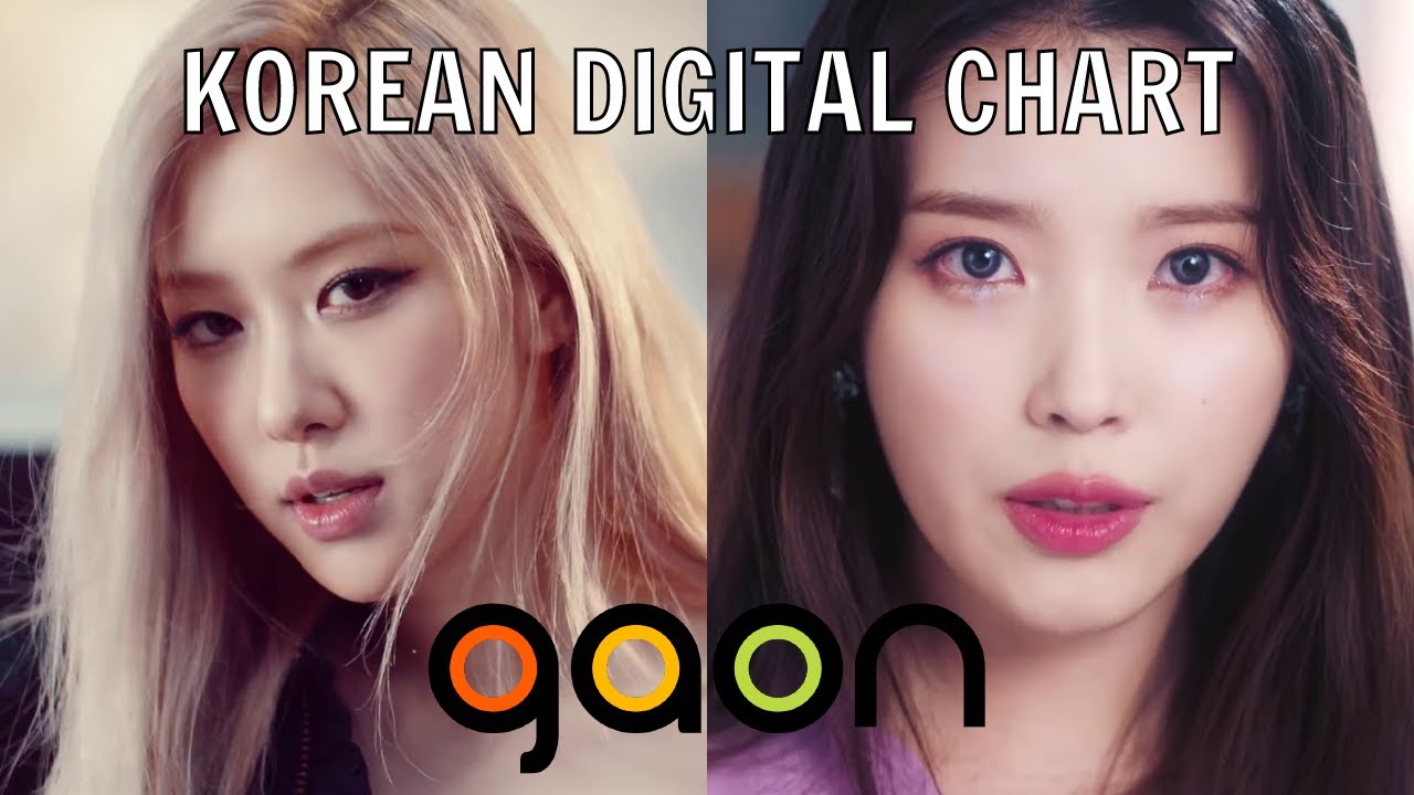 [TOP 100] KOREAN DIGITAL CHART | GAON CHART (March 2021) - YouTube