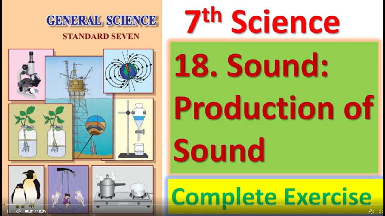 Exercise 18 Sound : Production of Sounds class 7 science chapter 18 ...
