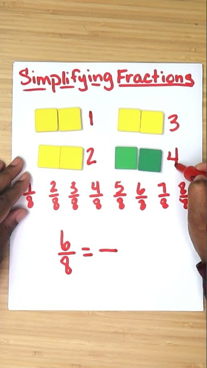 Simplifying Fractions Anchor Chart