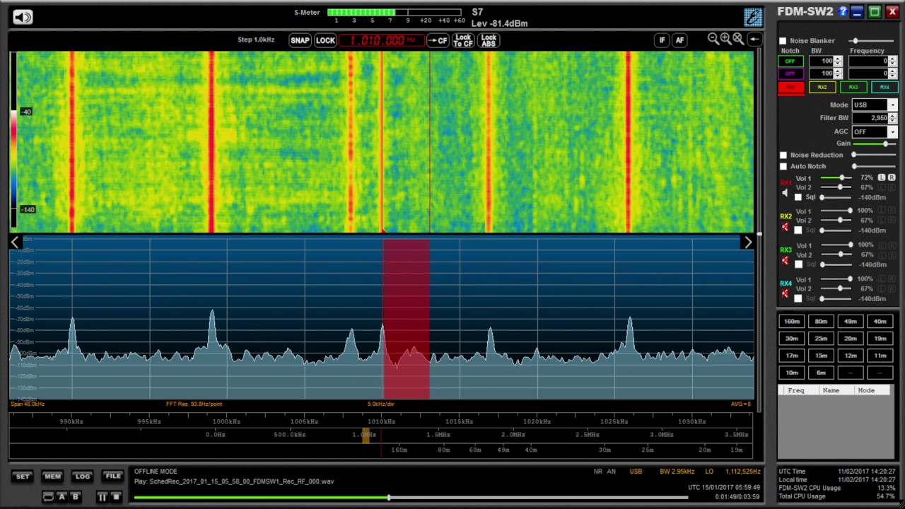 MW DX: CFRB Newstalk 1010 Toronto clear signal into Oxford UK at 6 am ...