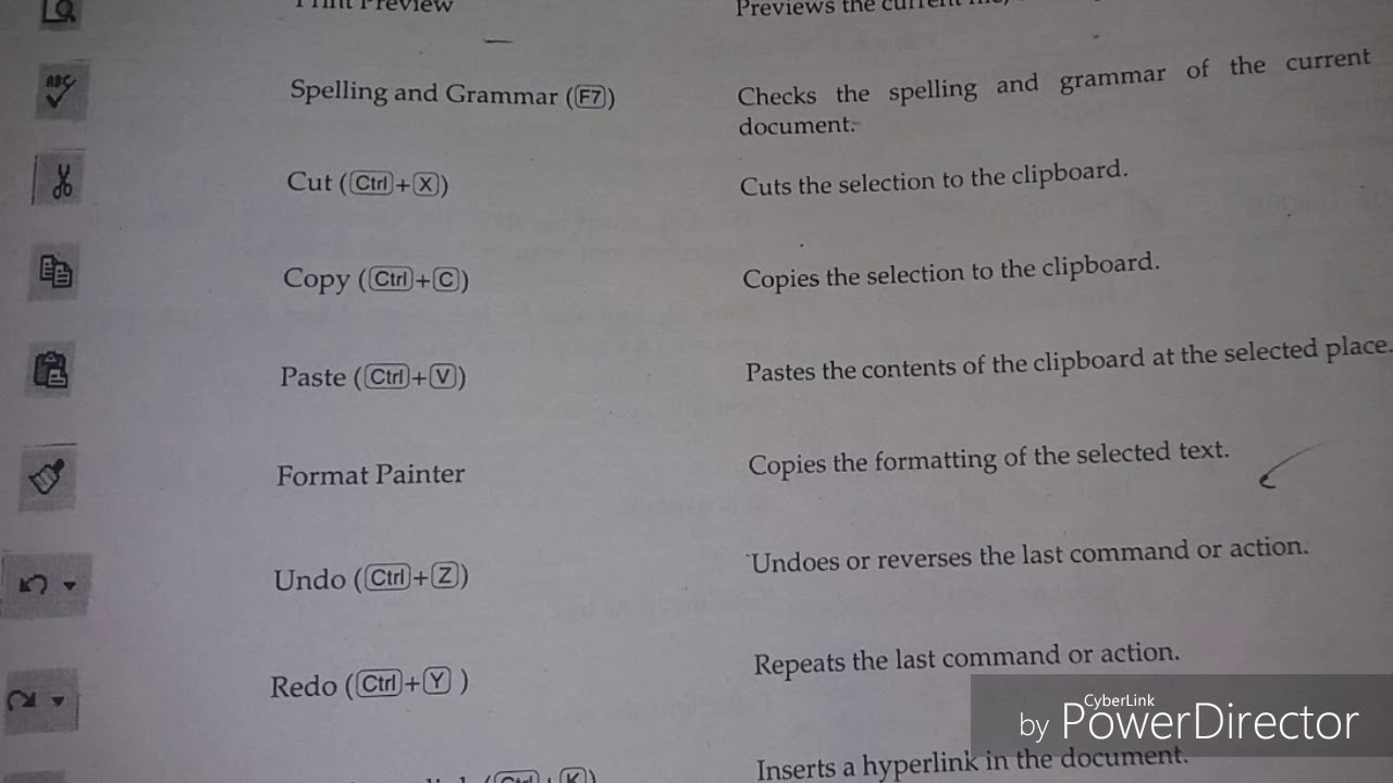 standard toolbar buttons - YouTube