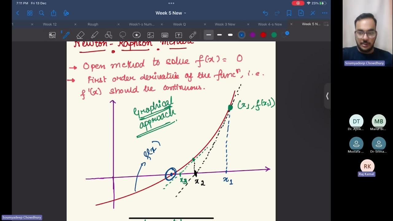 Week 6 | Introduction to Numerical Methods using MATLAB - YouTube