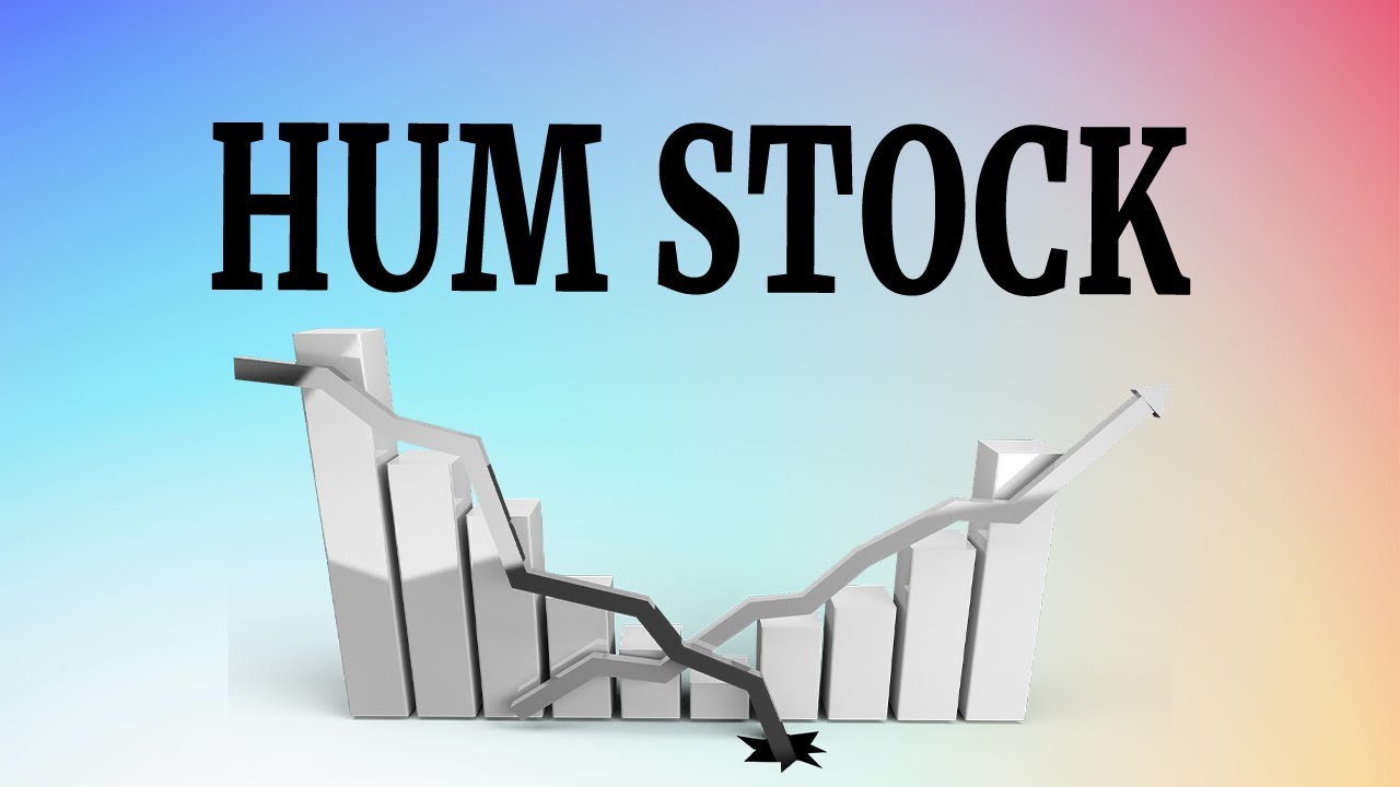 Humana Inc (HUM) Stock Price Animated Graph 2020-2021 - YouTube