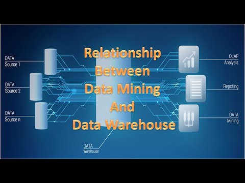 Relationship Between Data Mining and Data Warehousing (with difference ...