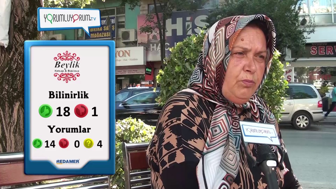 BEYLİK KEBAP'ı Yorumluyorum! - YouTube