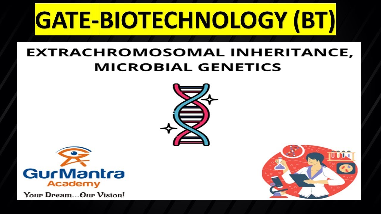 GATE BT | Lecture-24 | Gurmantra Academy - YouTube